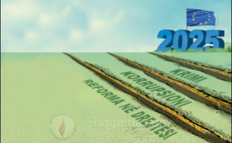 Ja Si Do Hetohen Pushtetarët E Korruptuar Shqiptarë Përmes Kapitujve 23